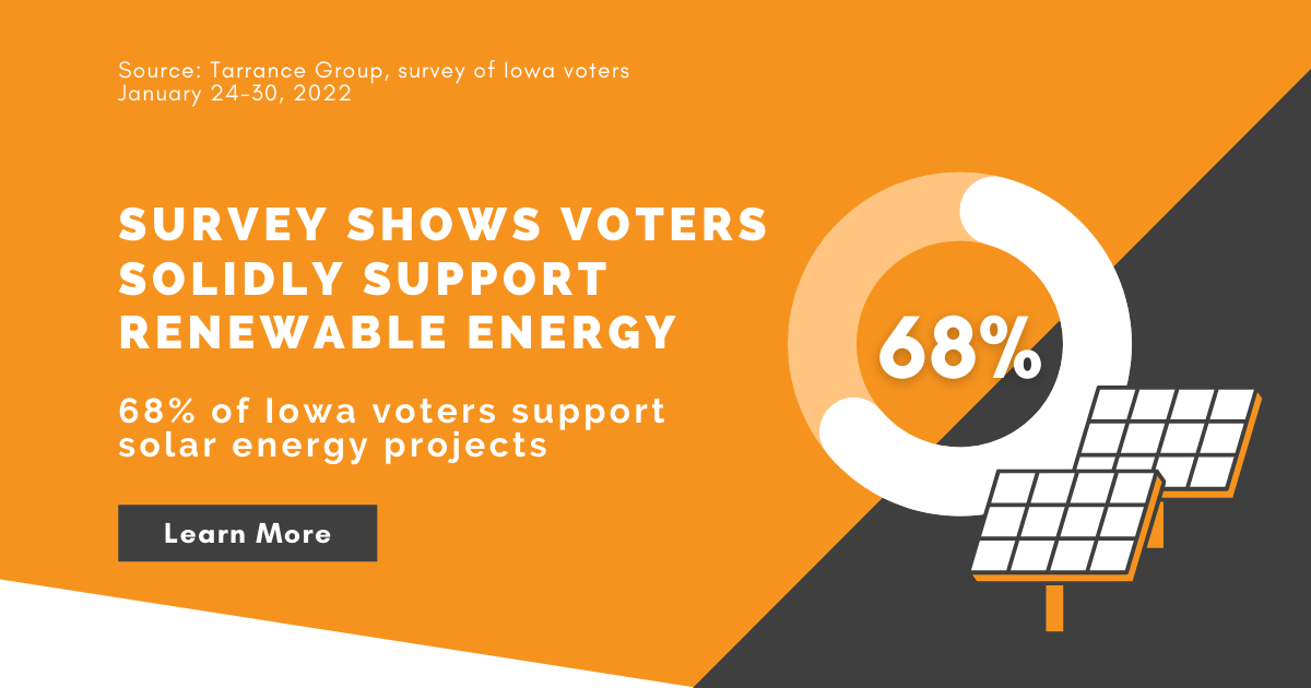 Survey Shows Public Solidly Supports Renewable Energy